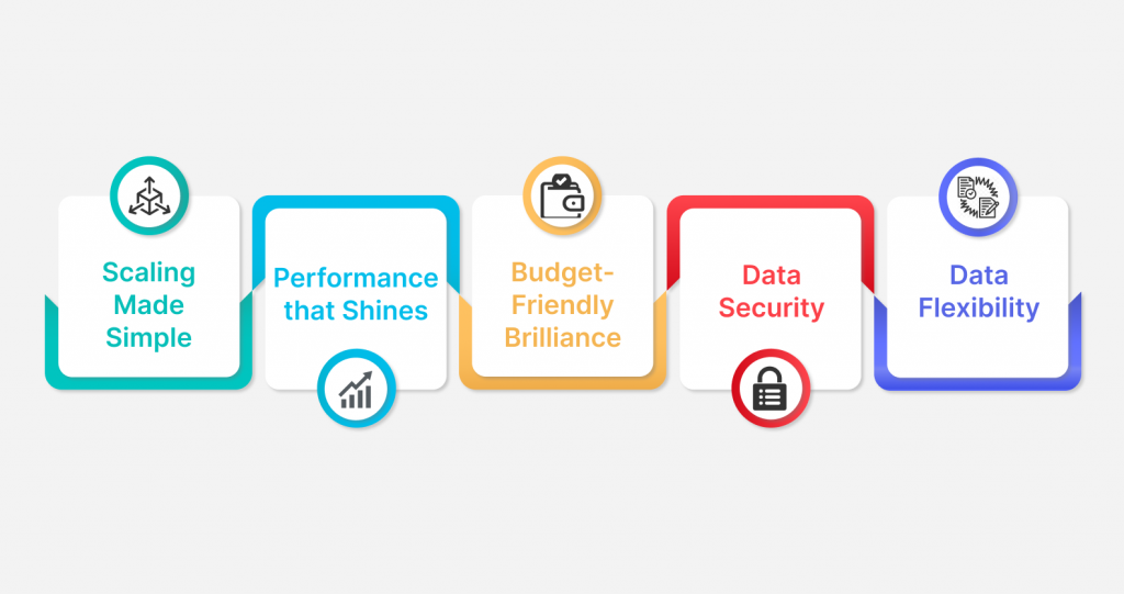 Snowflake's Impact:Transforming Data Management & Business Strategies
