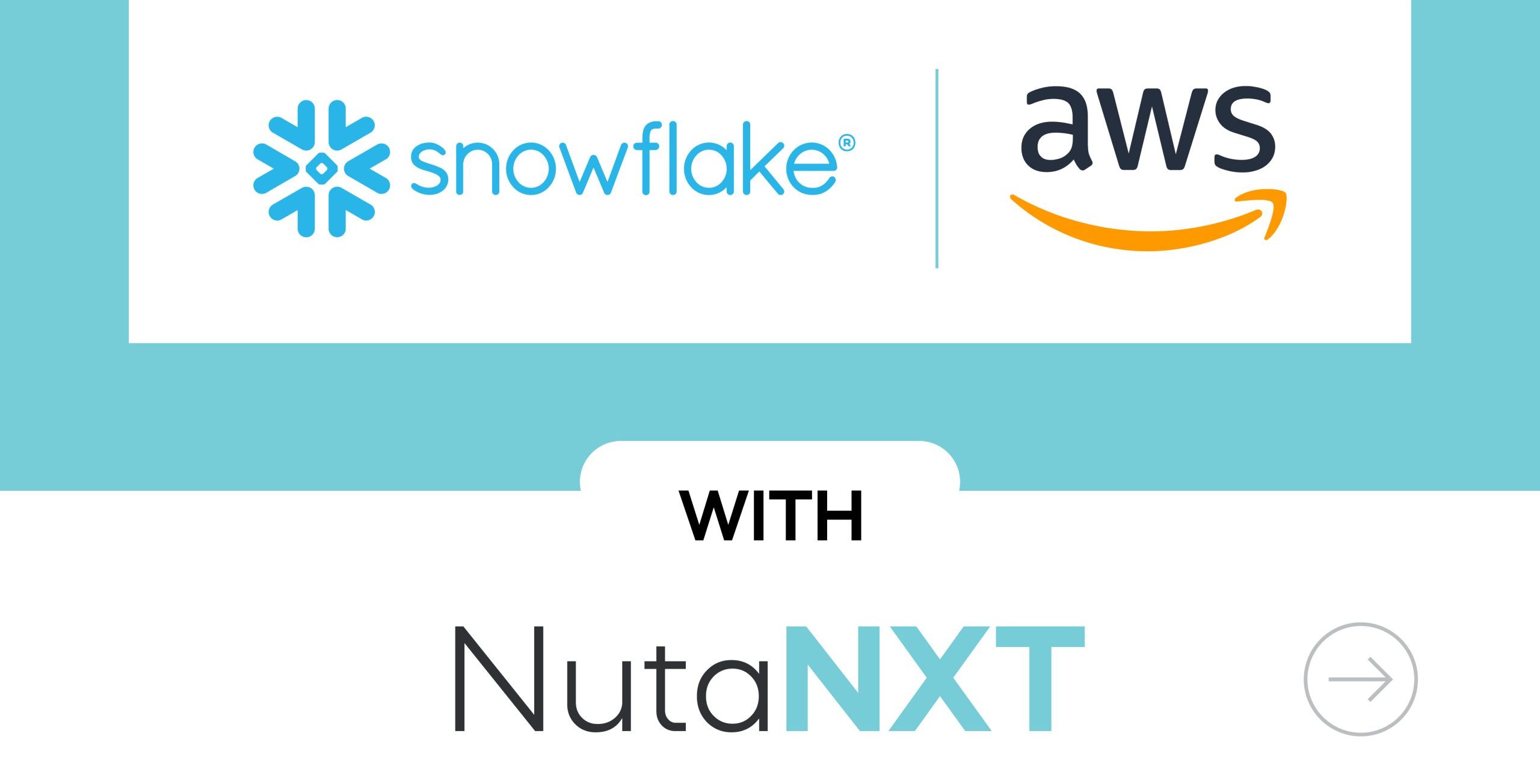 Maximize your data strategy: The power of Snowflake on AWS